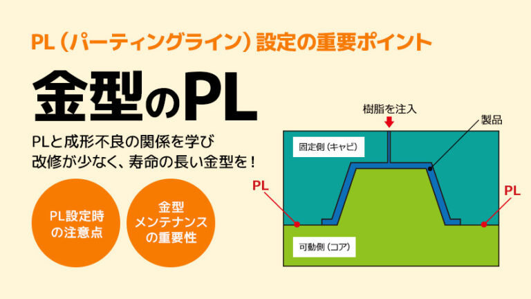 PL（パーティングライン）とは？｜PL設定の重要ポイントを解説 - 射出成形ラボ